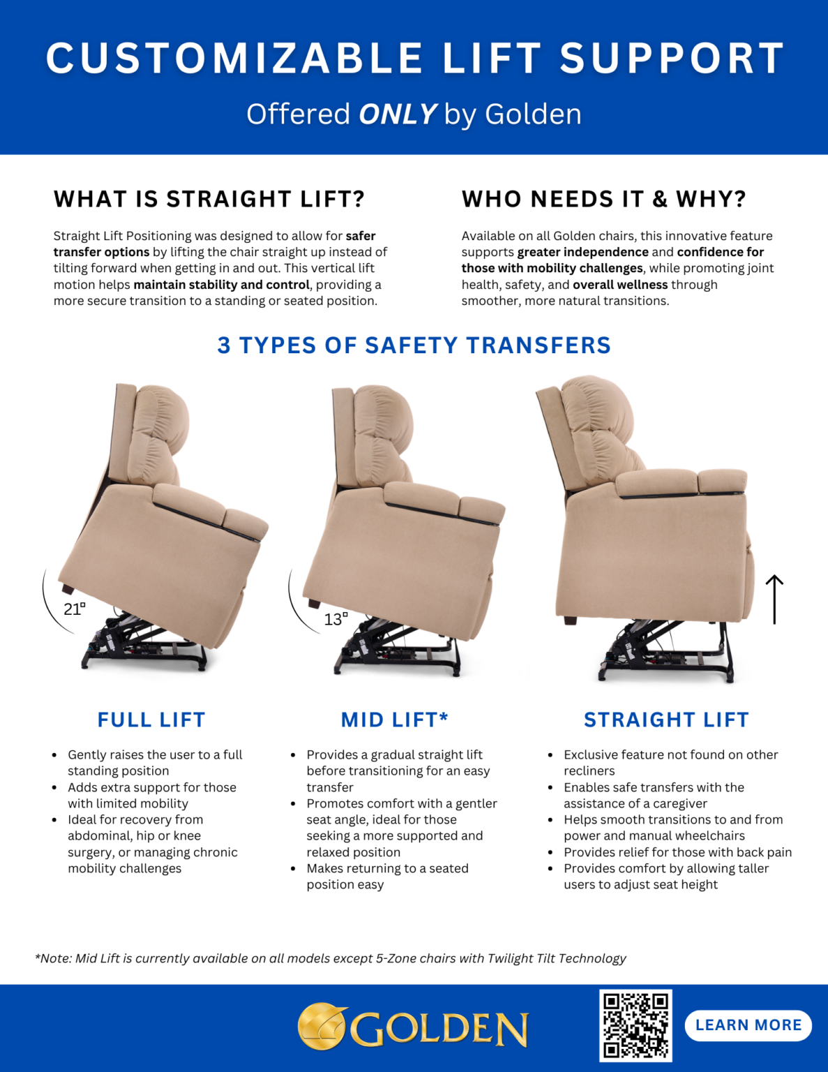 Straight Lift - Golden Technologies